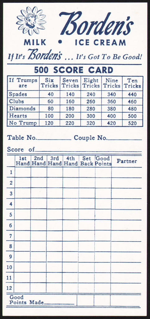 Vintage score card BORDENS Ice Cream Milk Elsie the Cow pictured unuse ...